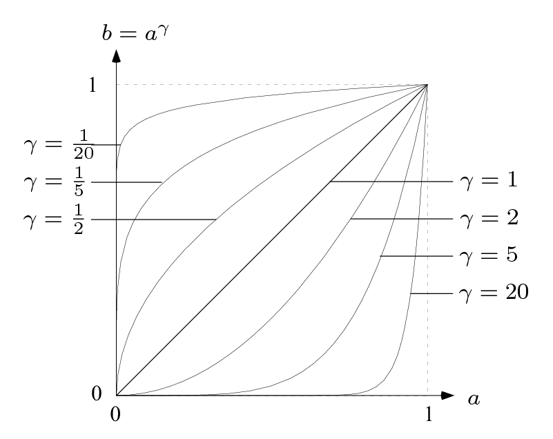 Homepage - Michael Felten